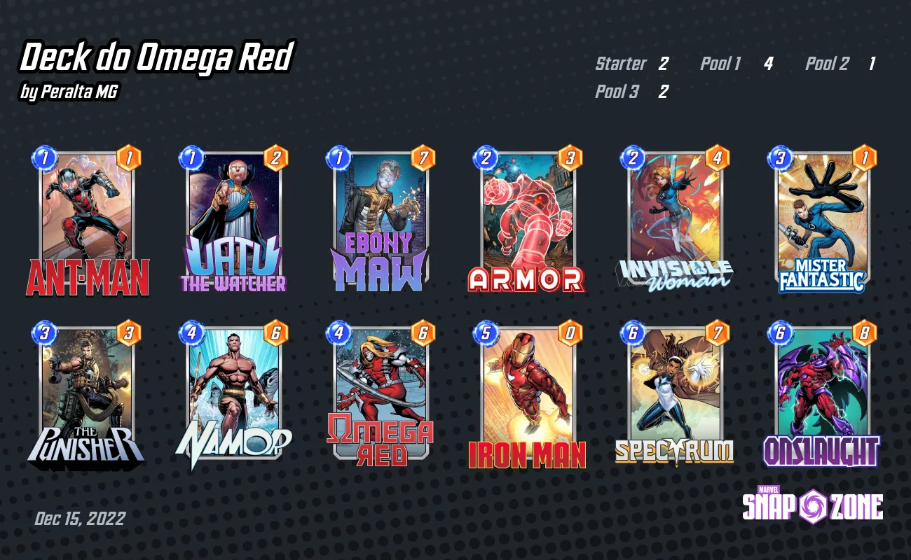 Deck do Omega Red - Decks - Marvel Snap Zone