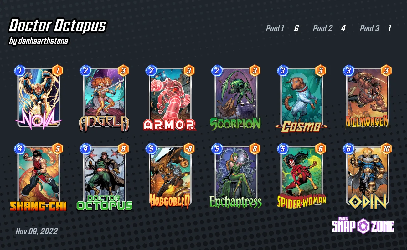 Doctor Octopus - Decks - Marvel Snap Zone