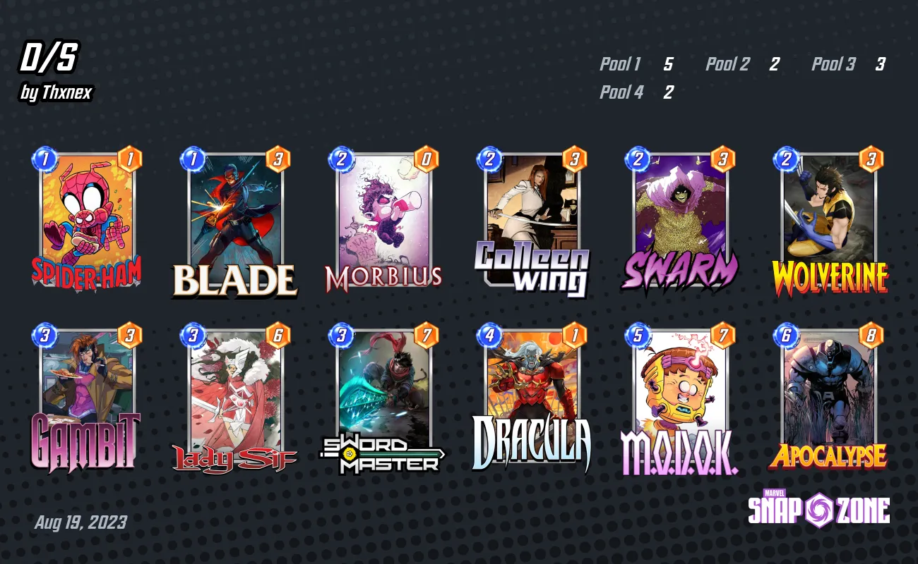 D/S - Decks - Marvel Snap Zone