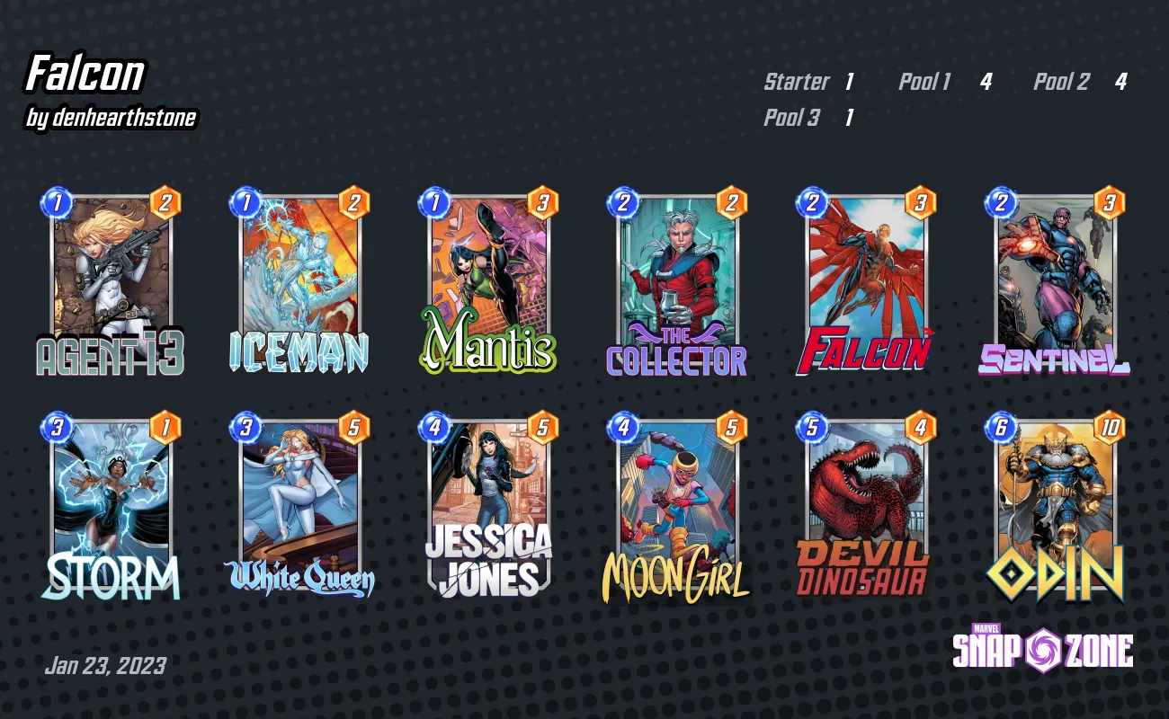 Falcon - Decks - Marvel Snap Zone
