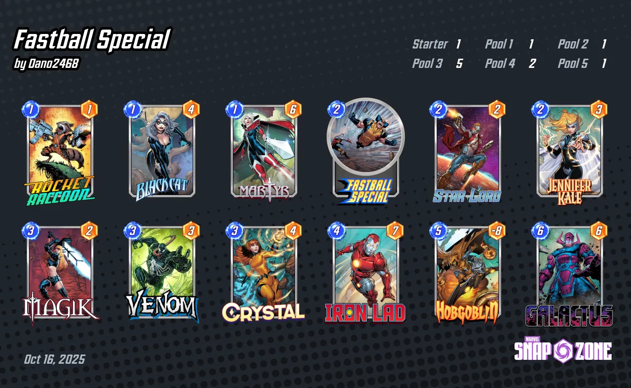 Fastball Special - Decks - Marvel Snap Zone
