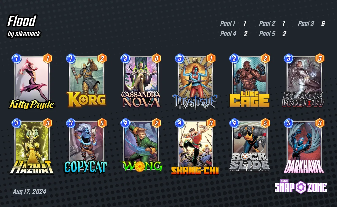 Flood - Decks - Marvel Snap Zone