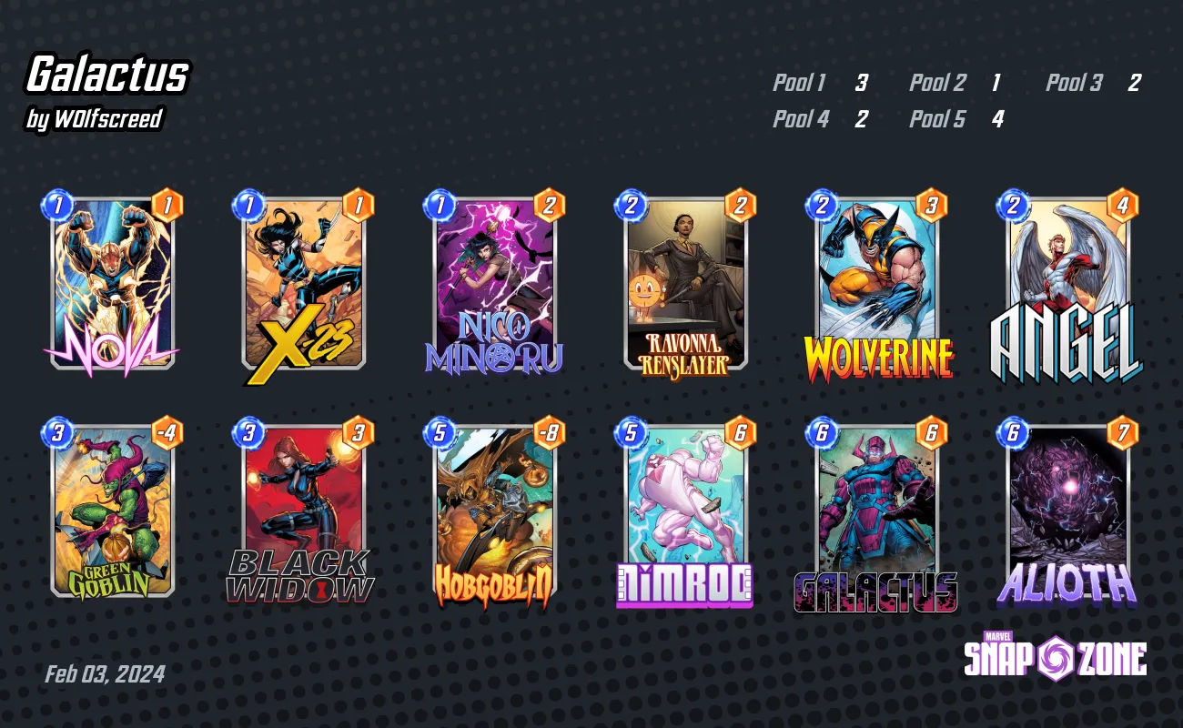 Galactus - Decks - Marvel Snap Zone
