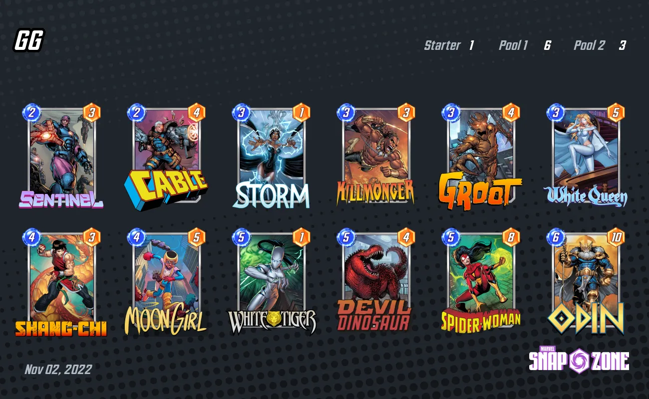 GG - Decks - Marvel Snap Zone