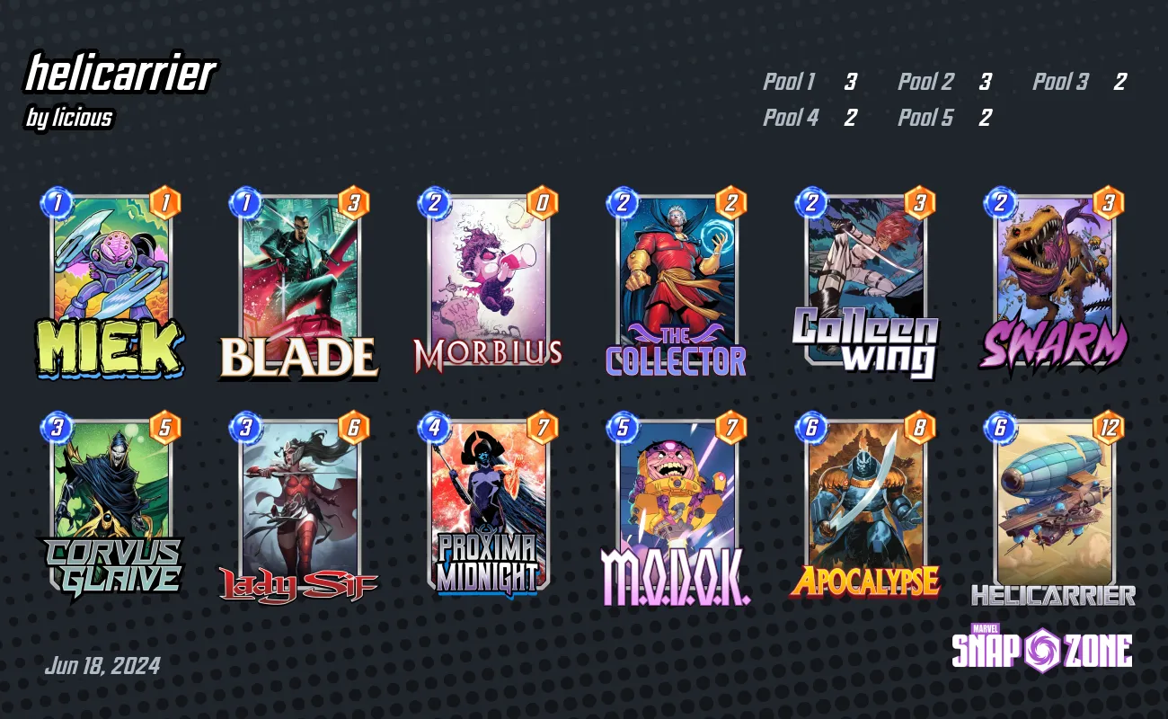 helicarrier - Decks - Marvel Snap Zone