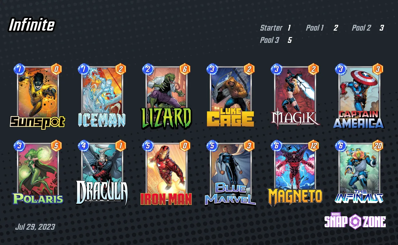 Infinite - Decks - Marvel Snap Zone