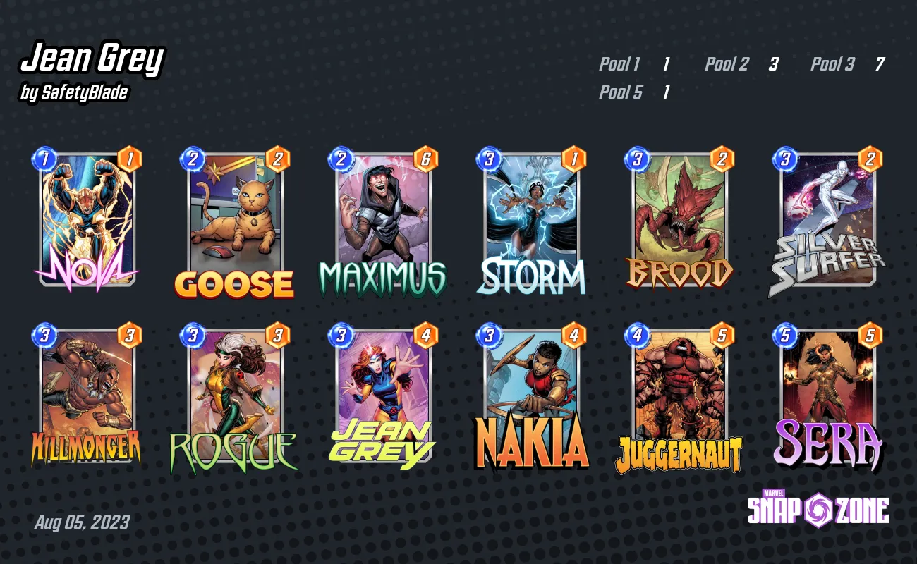 Jean Grey - Decks - Marvel Snap Zone