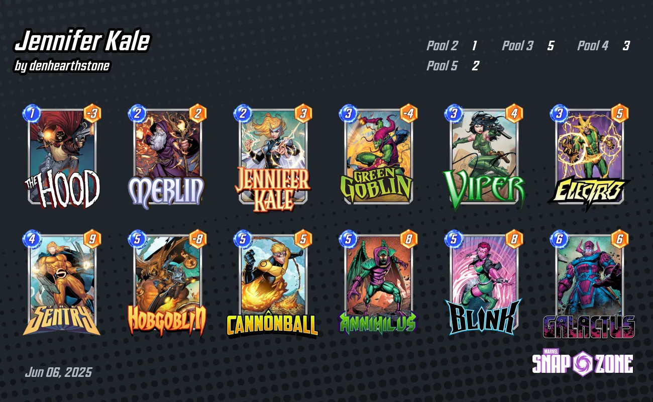 Jennifer Kale - Decks - Marvel Snap Zone