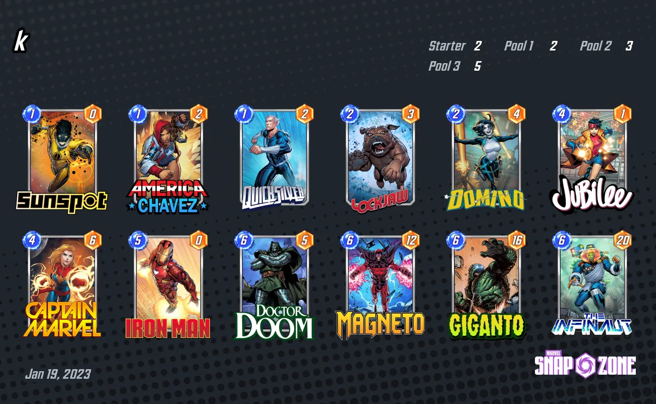 k - Decks - Marvel Snap Zone