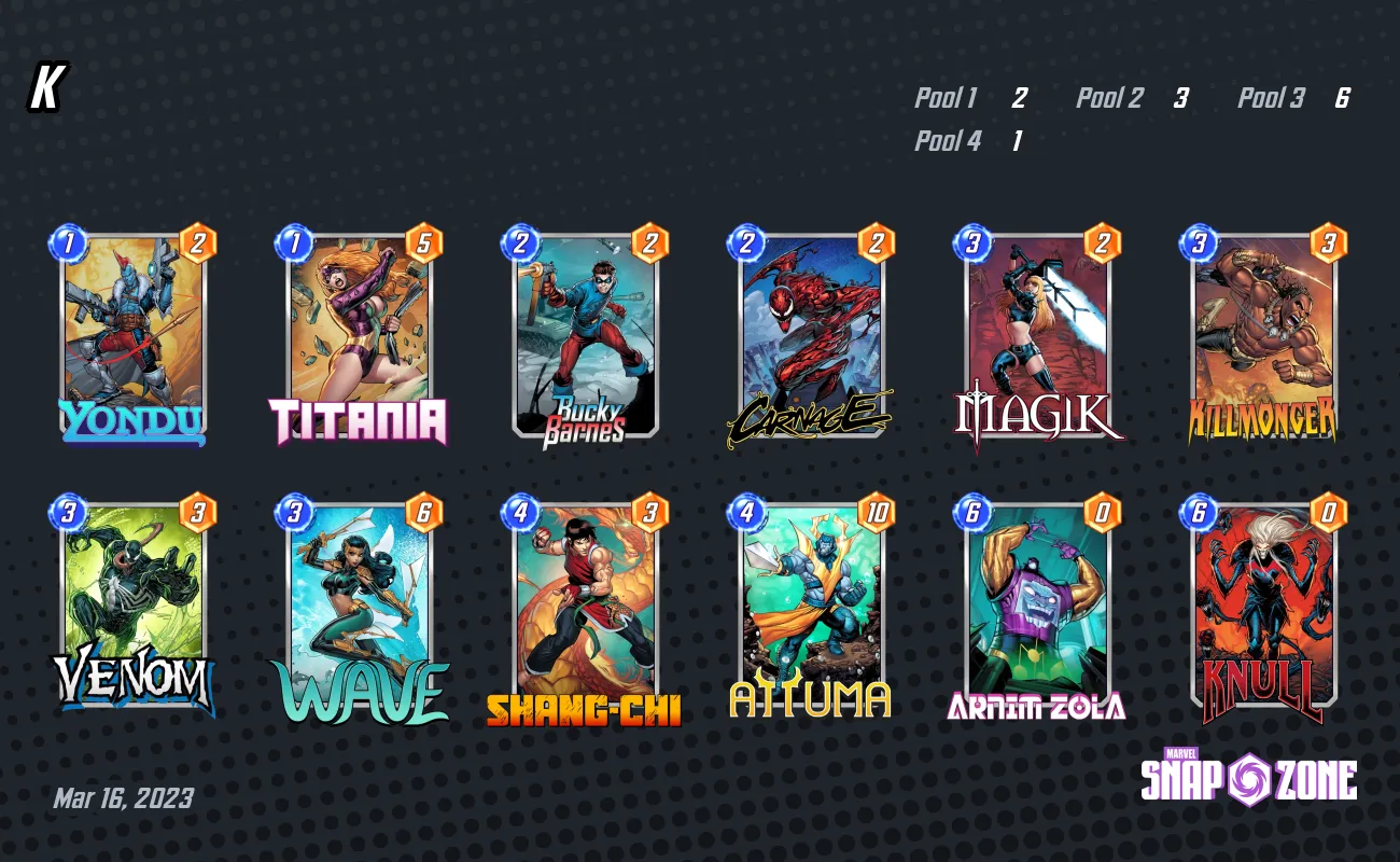 K - Decks - Marvel Snap Zone