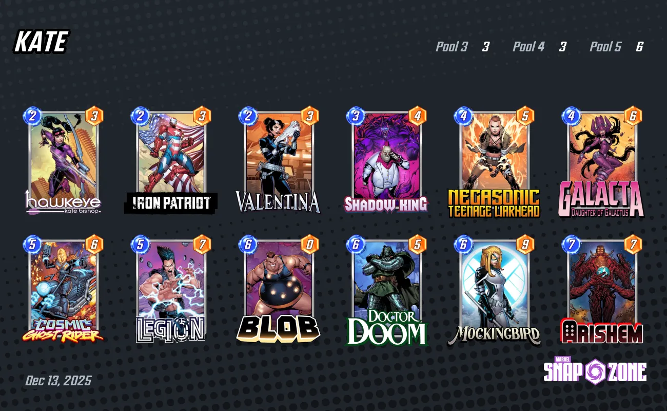 KATE - Decks - Marvel Snap Zone