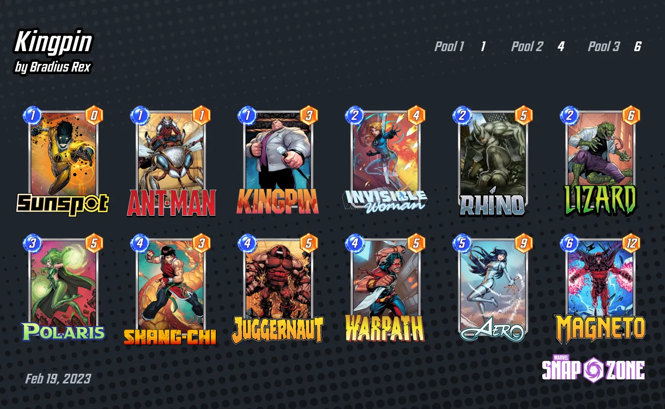 Kingpin - Decks - Marvel Snap Zone
