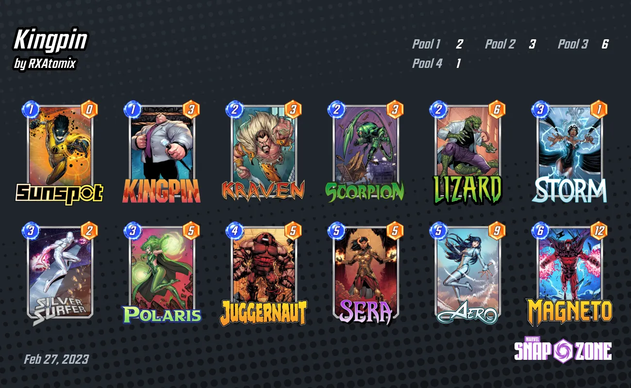 Kingpin - Decks - Marvel Snap Zone