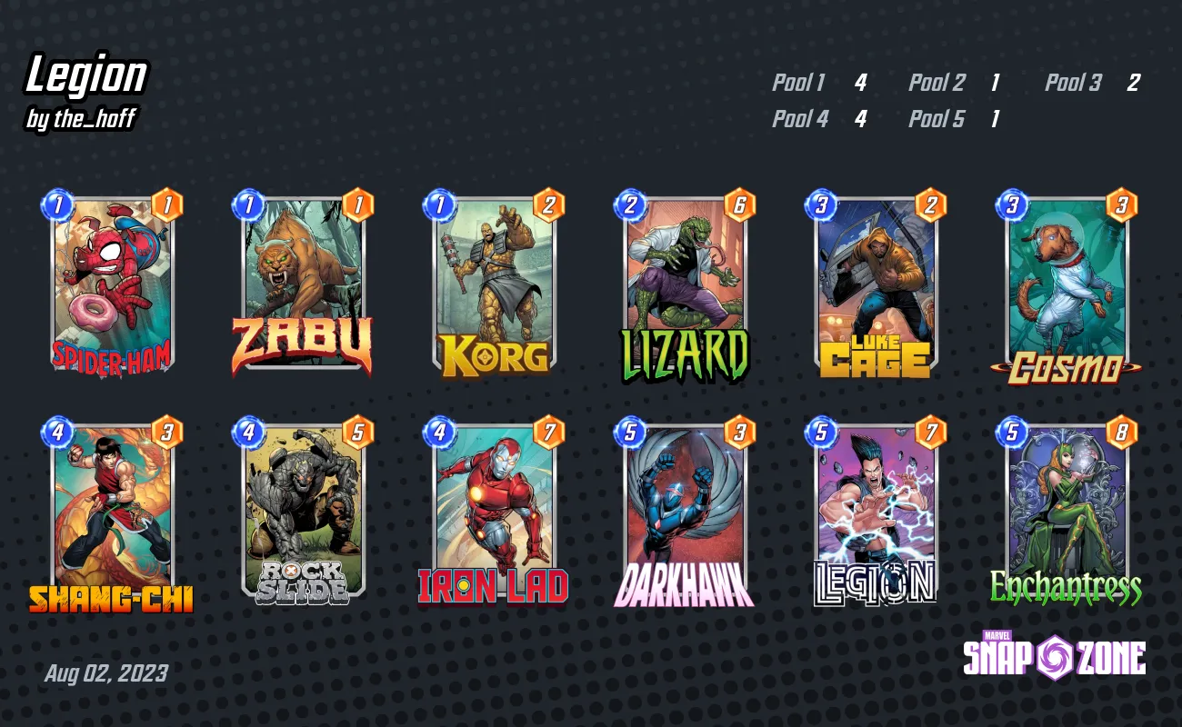Legion - Decks - Marvel Snap Zone