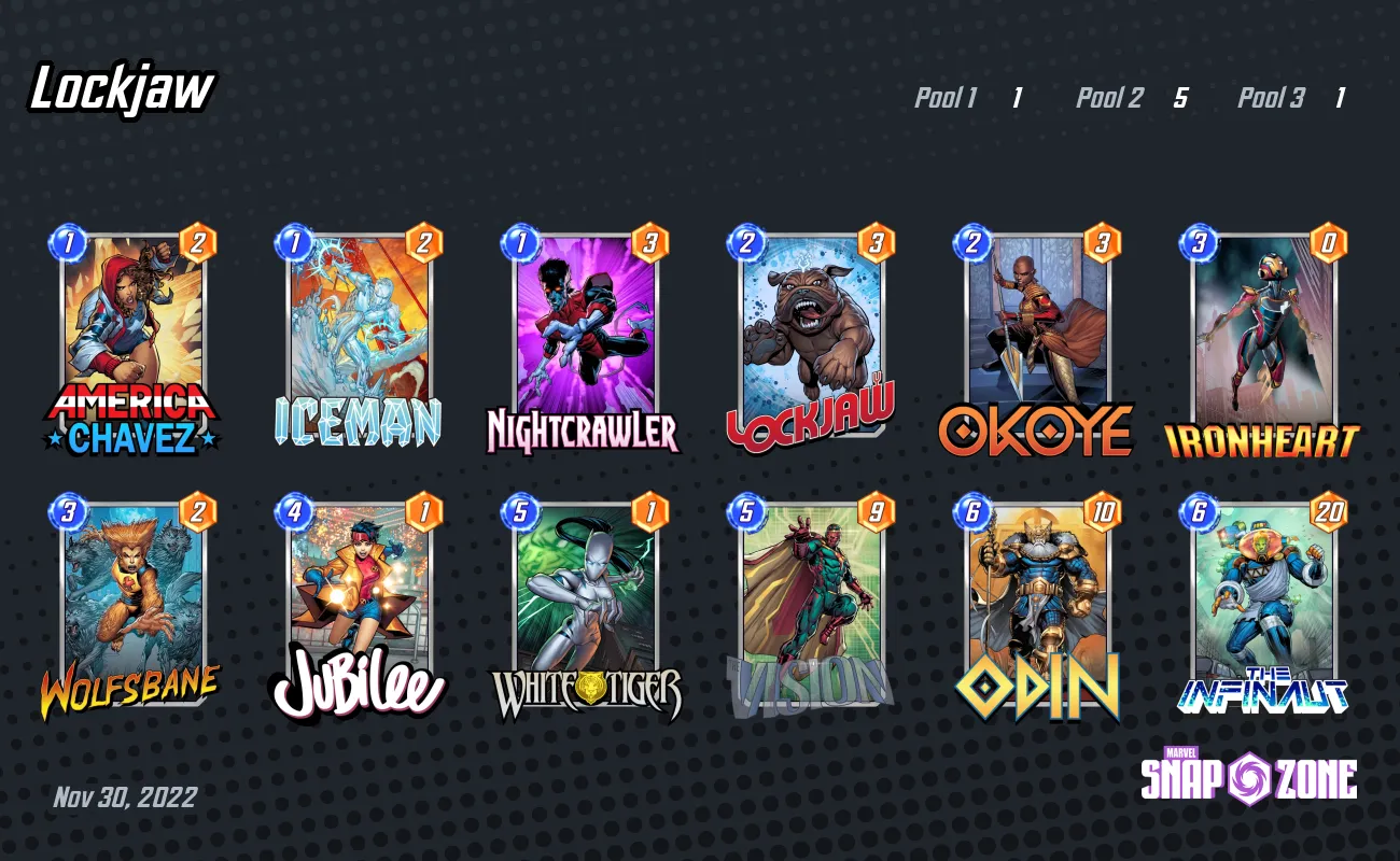 Lockjaw - Decks - Marvel Snap Zone