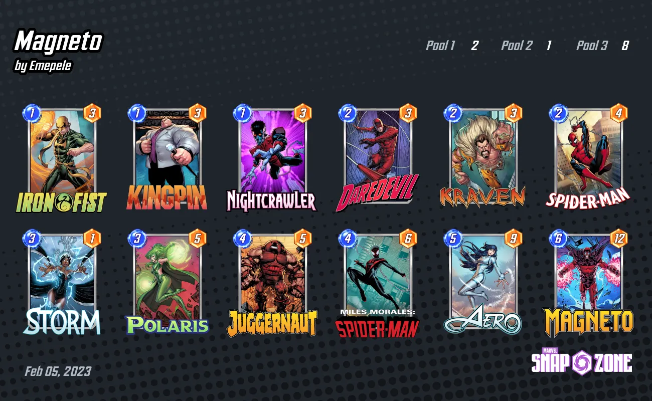 Magneto - Decks - Marvel Snap Zone