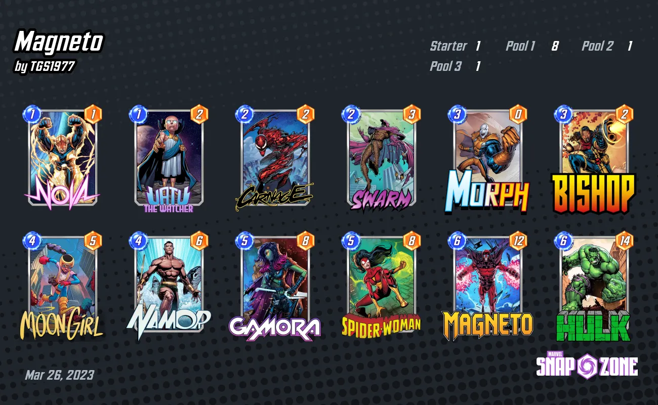 Magneto - Decks - Marvel Snap Zone