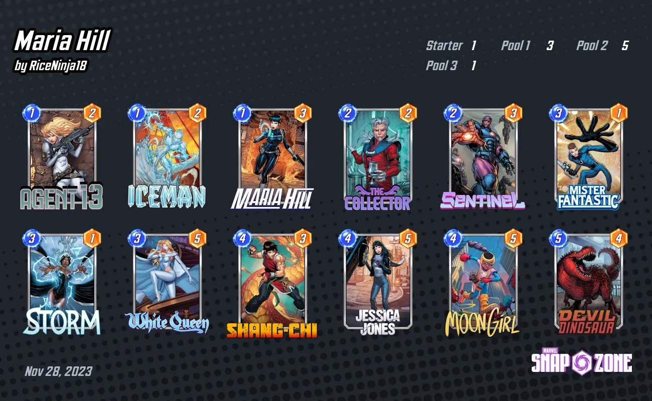 Maria Hill - Decks - Marvel Snap Zone