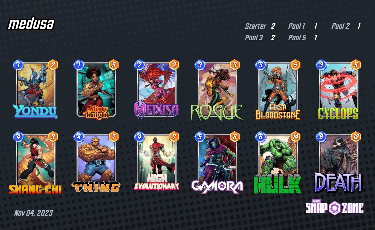 medusa - Decks - Marvel Snap Zone