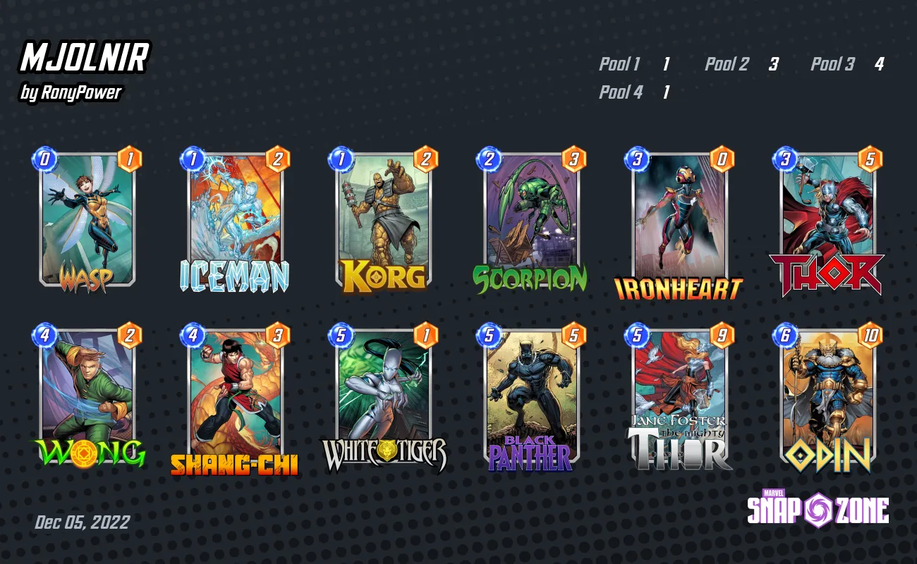 MJOLNIR - Decks - Marvel Snap Zone