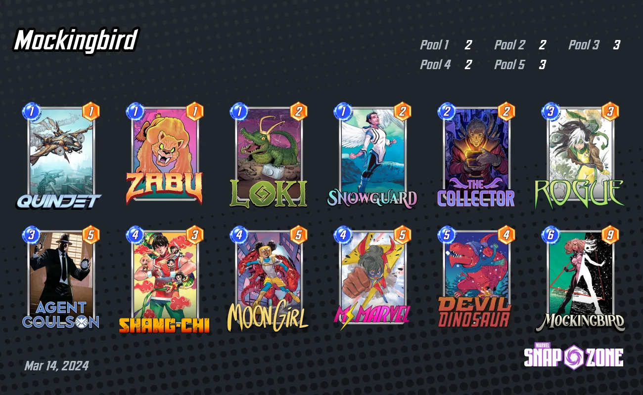 Mockingbird - Decks - Marvel Snap Zone