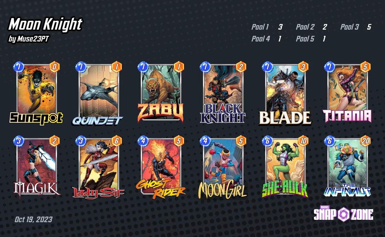 Moon Knight - Decks - Marvel Snap Zone