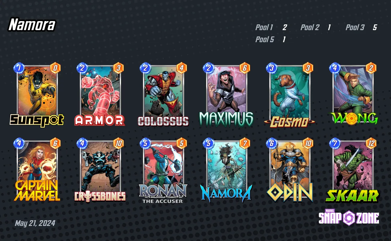 Namora - Decks - Marvel Snap Zone