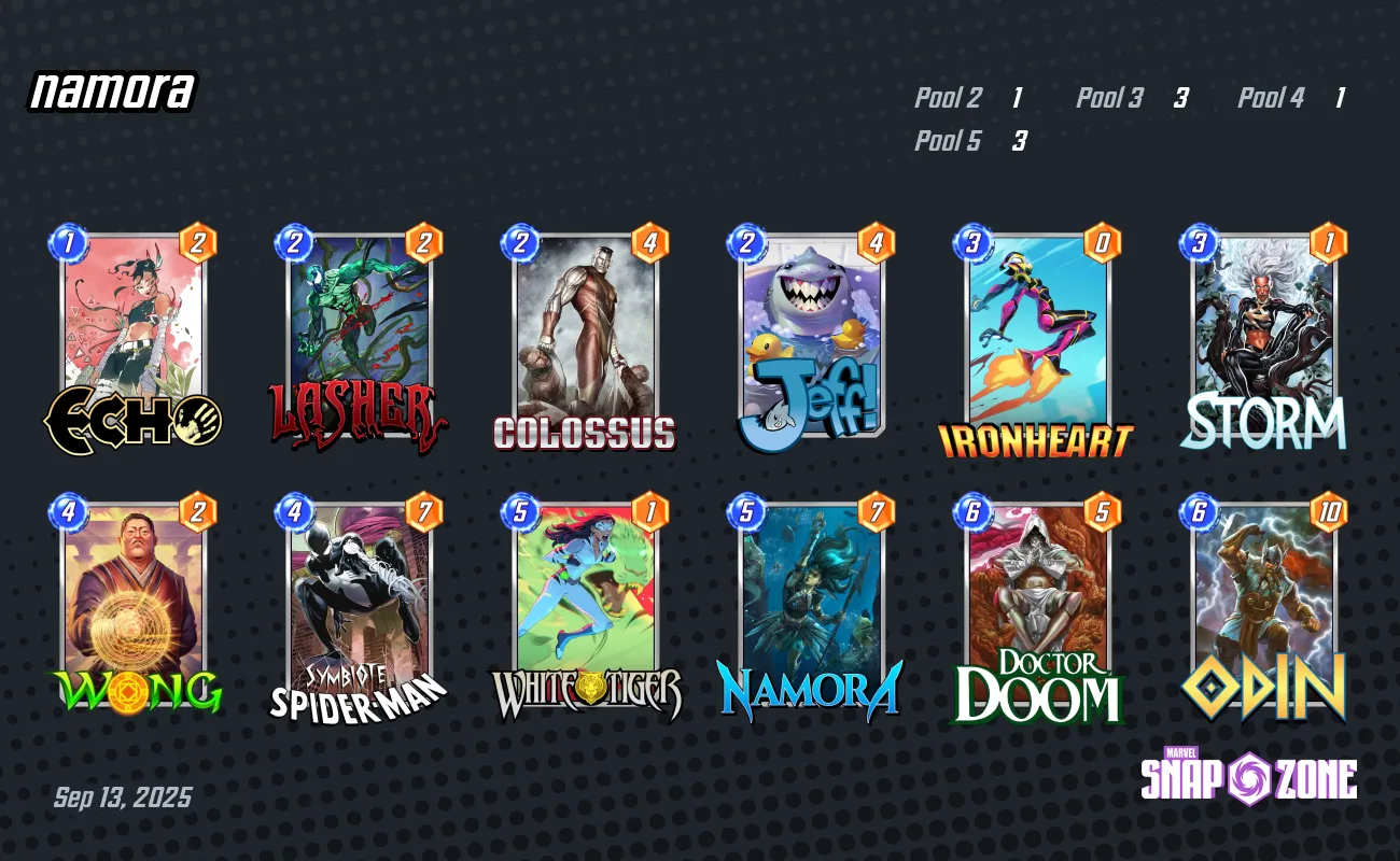 namora - Decks - Marvel Snap Zone