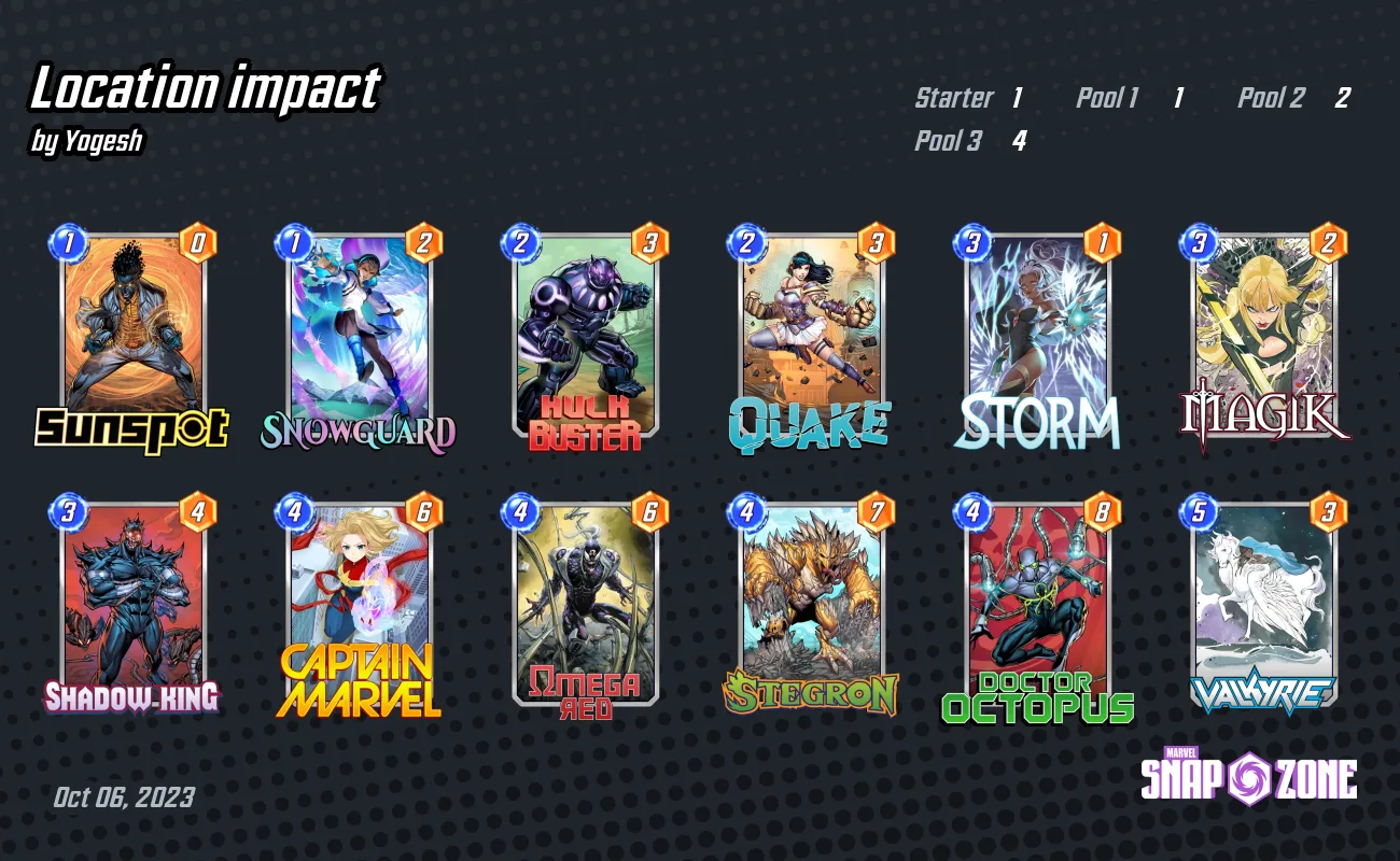 Location impact - Decks - Marvel Snap Zone
