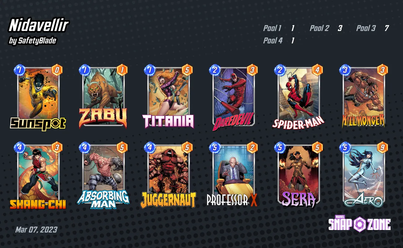 Nidavellir - Decks - Marvel Snap Zone