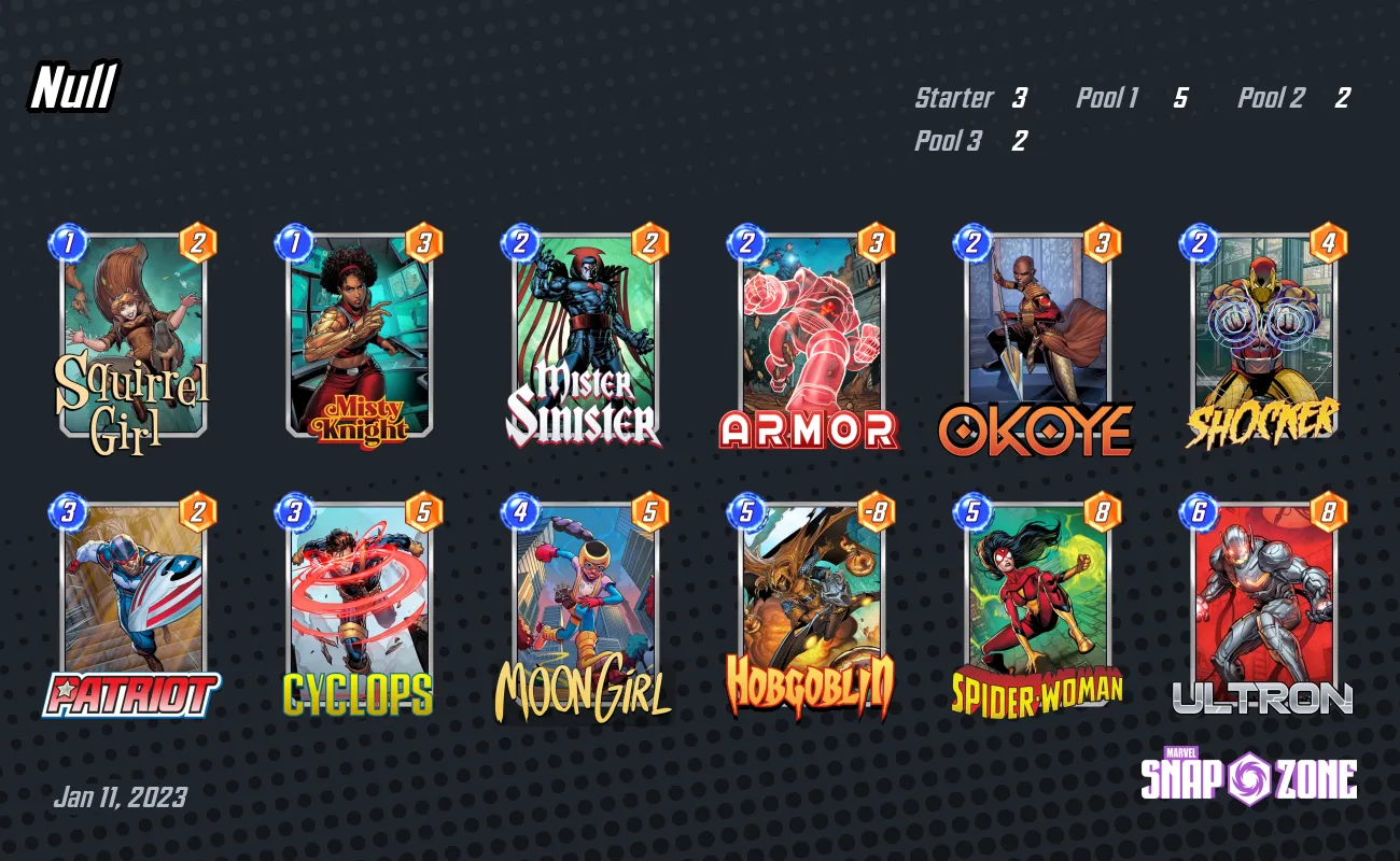 Null - Decks - Marvel Snap Zone