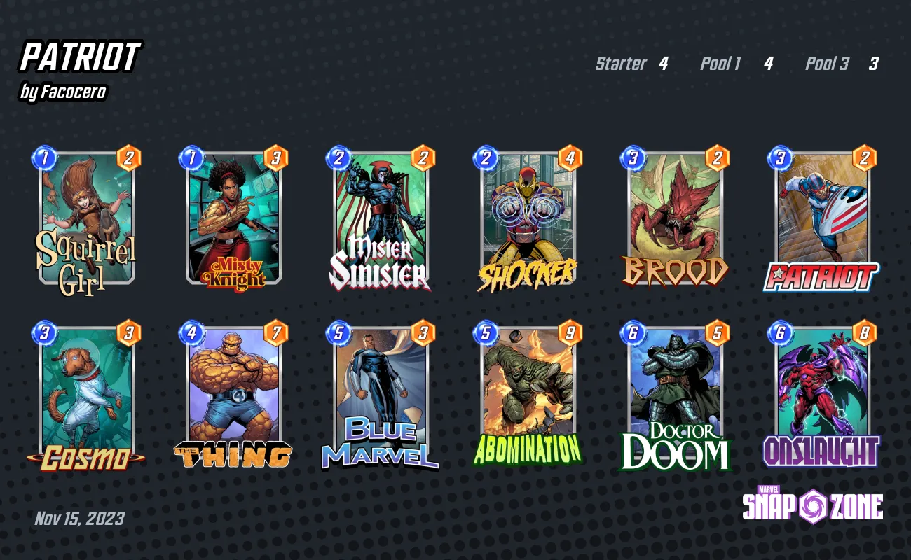 PATRIOT - Decks - Marvel Snap Zone