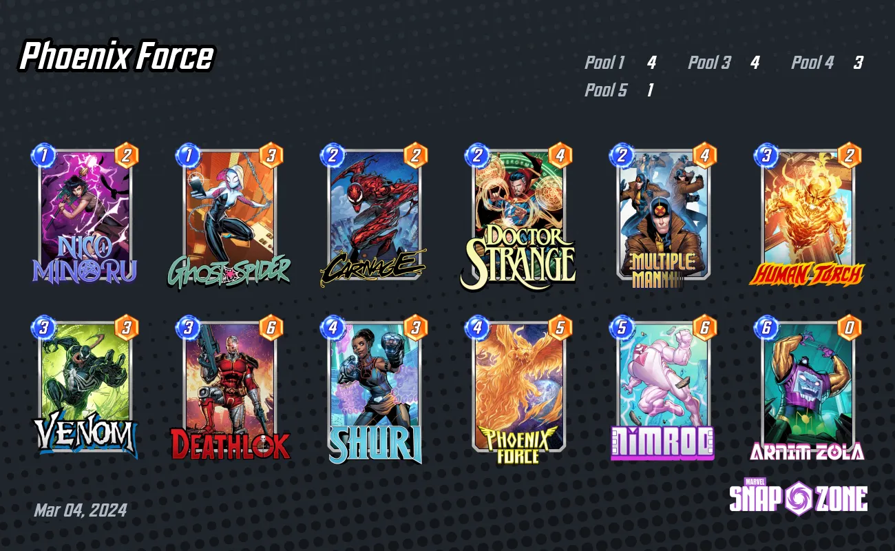 Phoenix Force - Decks - Marvel Snap Zone