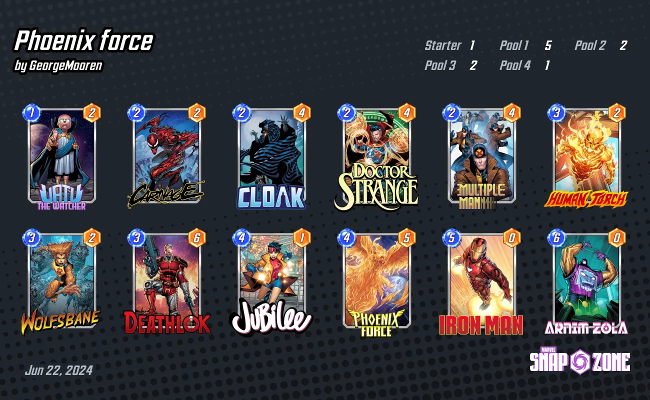 Phoenix force - Decks - Marvel Snap Zone