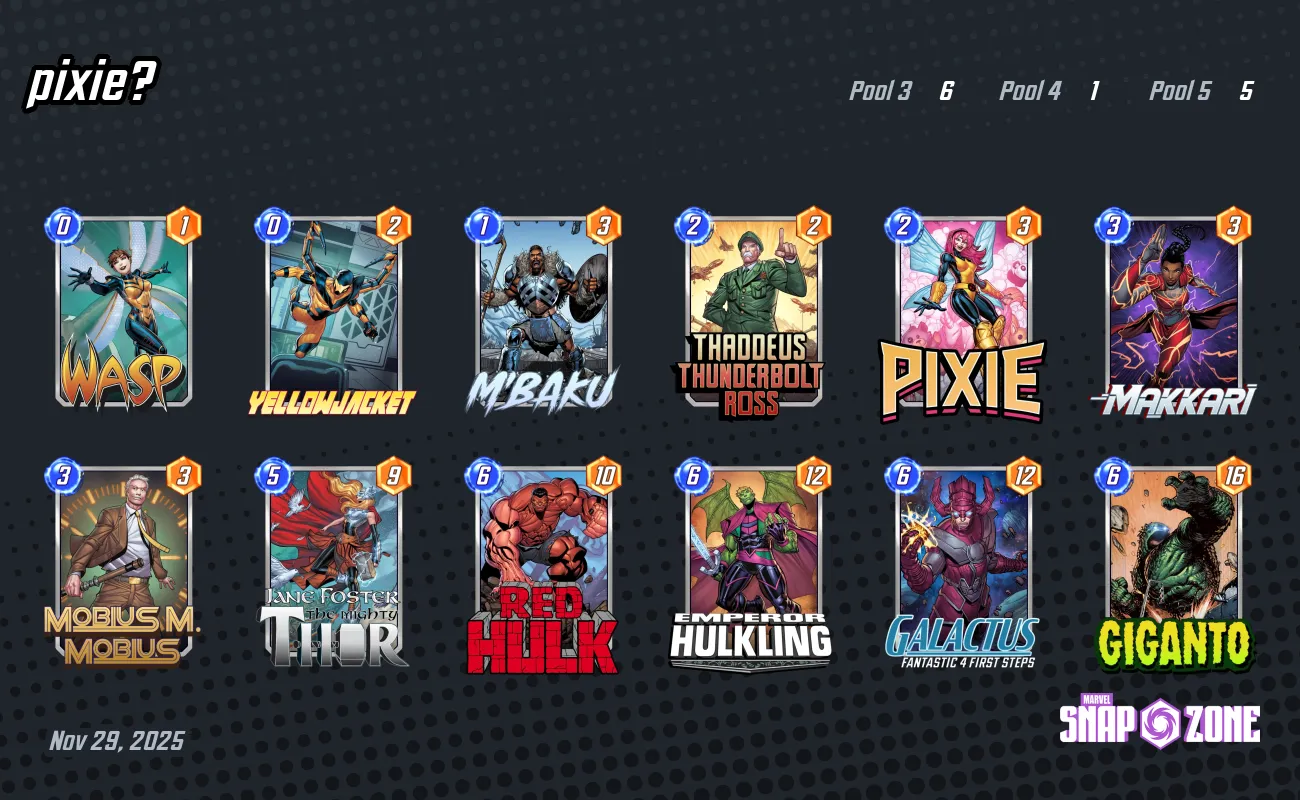 pixie? - Decks - Marvel Snap Zone