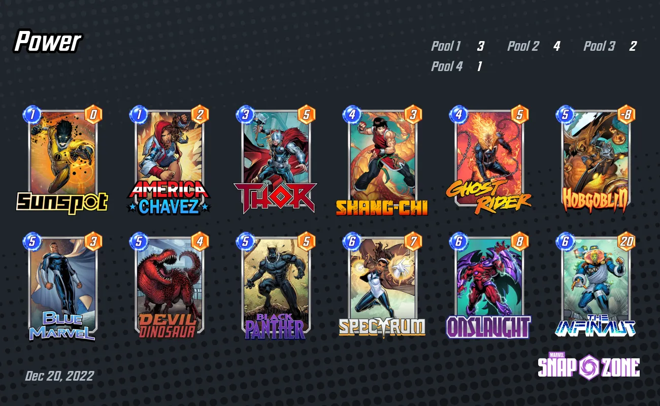 Power - Decks - Marvel Snap Zone
