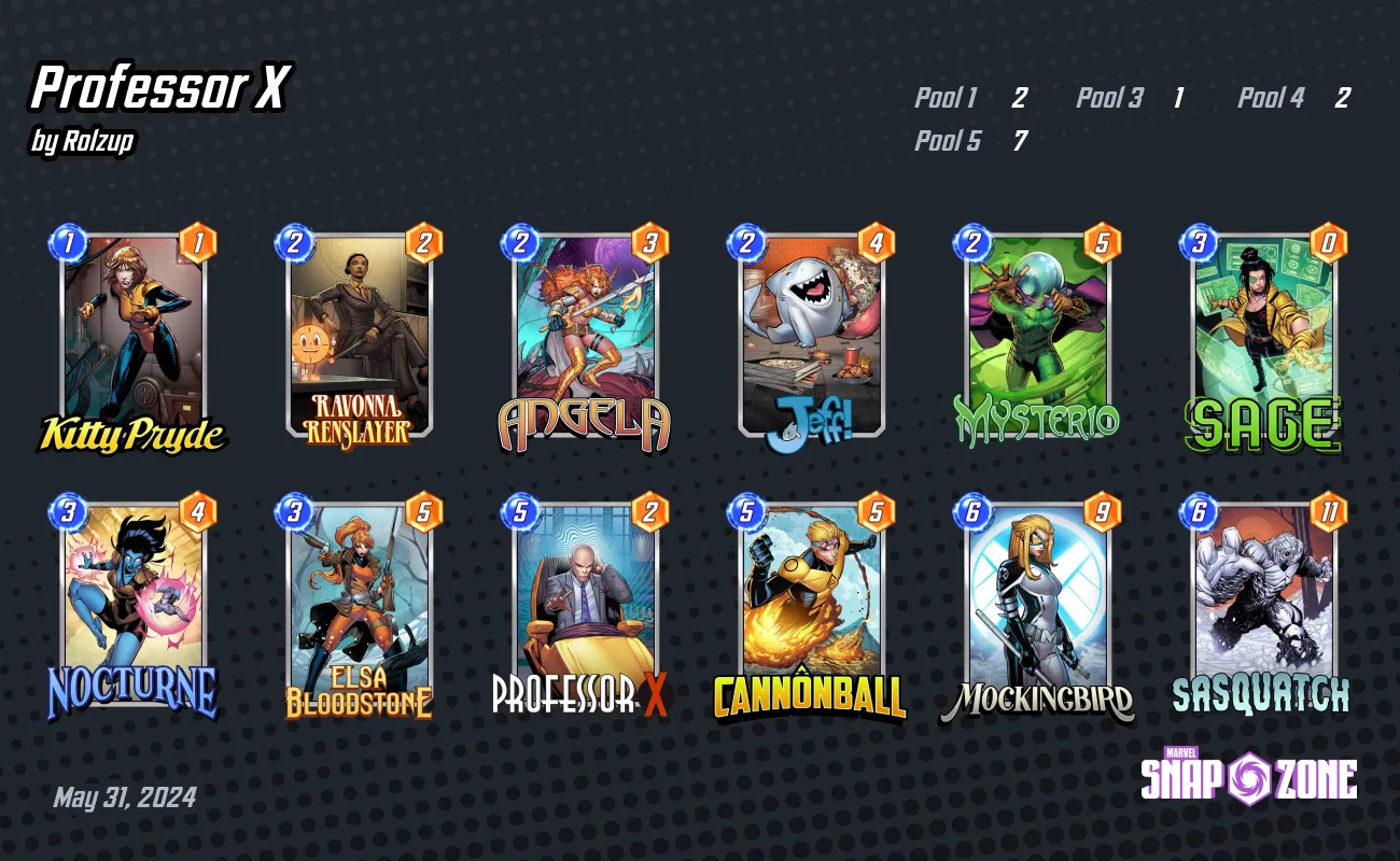 Professor X - Decks - Marvel Snap Zone