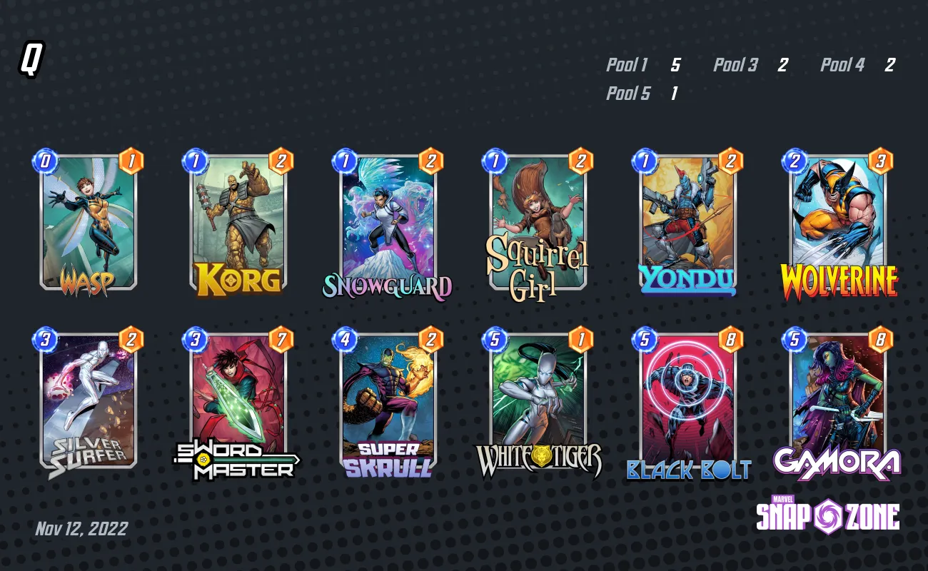 Q - Decks - Marvel Snap Zone