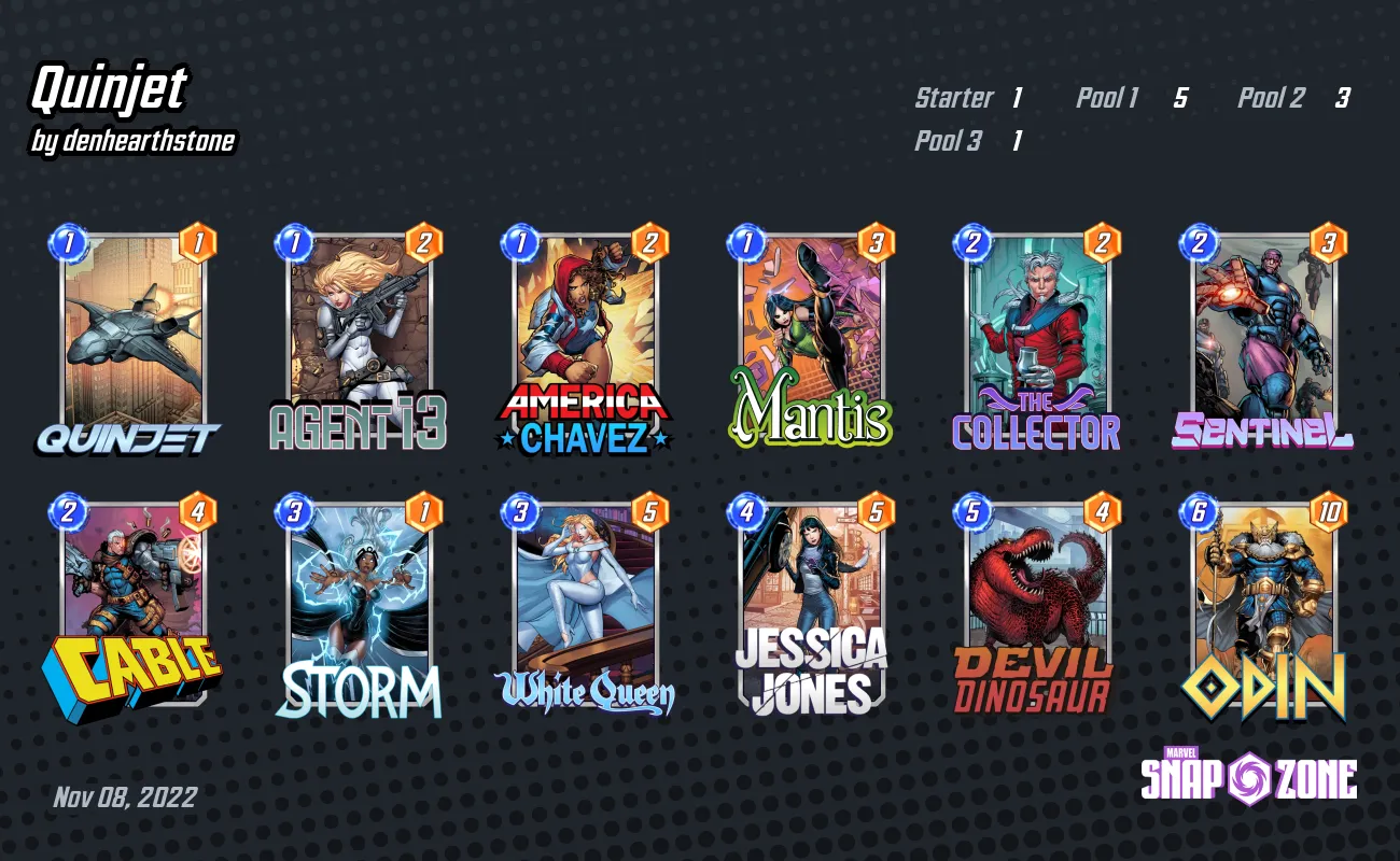 Quinjet - Decks - Marvel Snap Zone