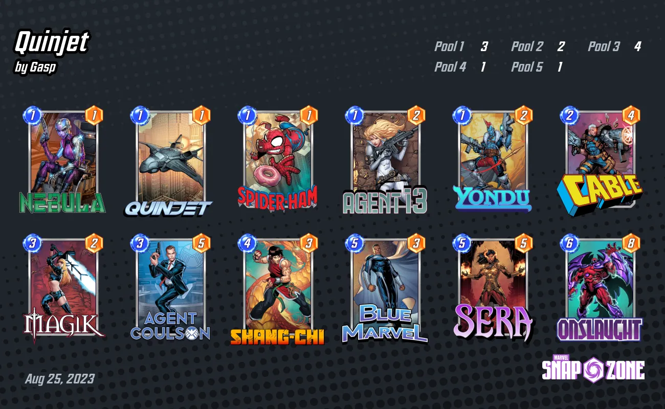 Quinjet - Decks - Marvel Snap Zone