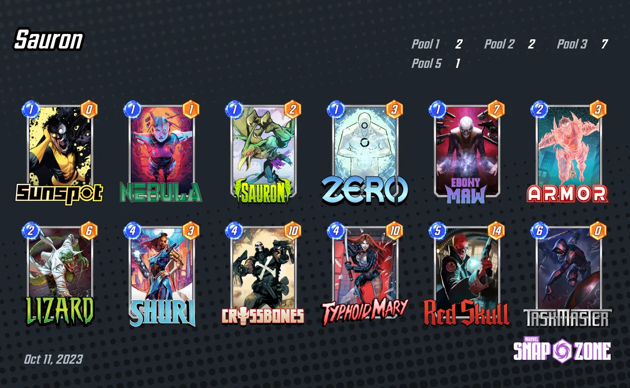 Sauron - Decks - Marvel Snap Zone