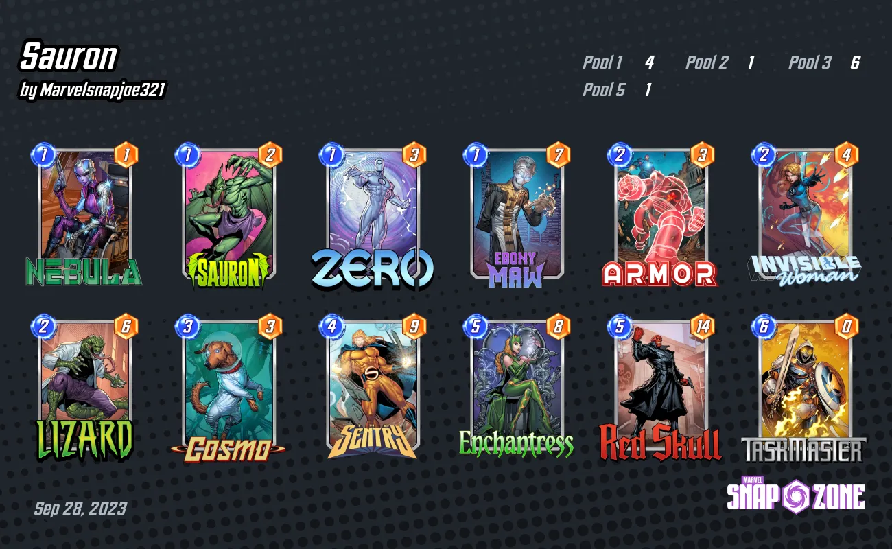 Sauron - Decks - Marvel Snap Zone