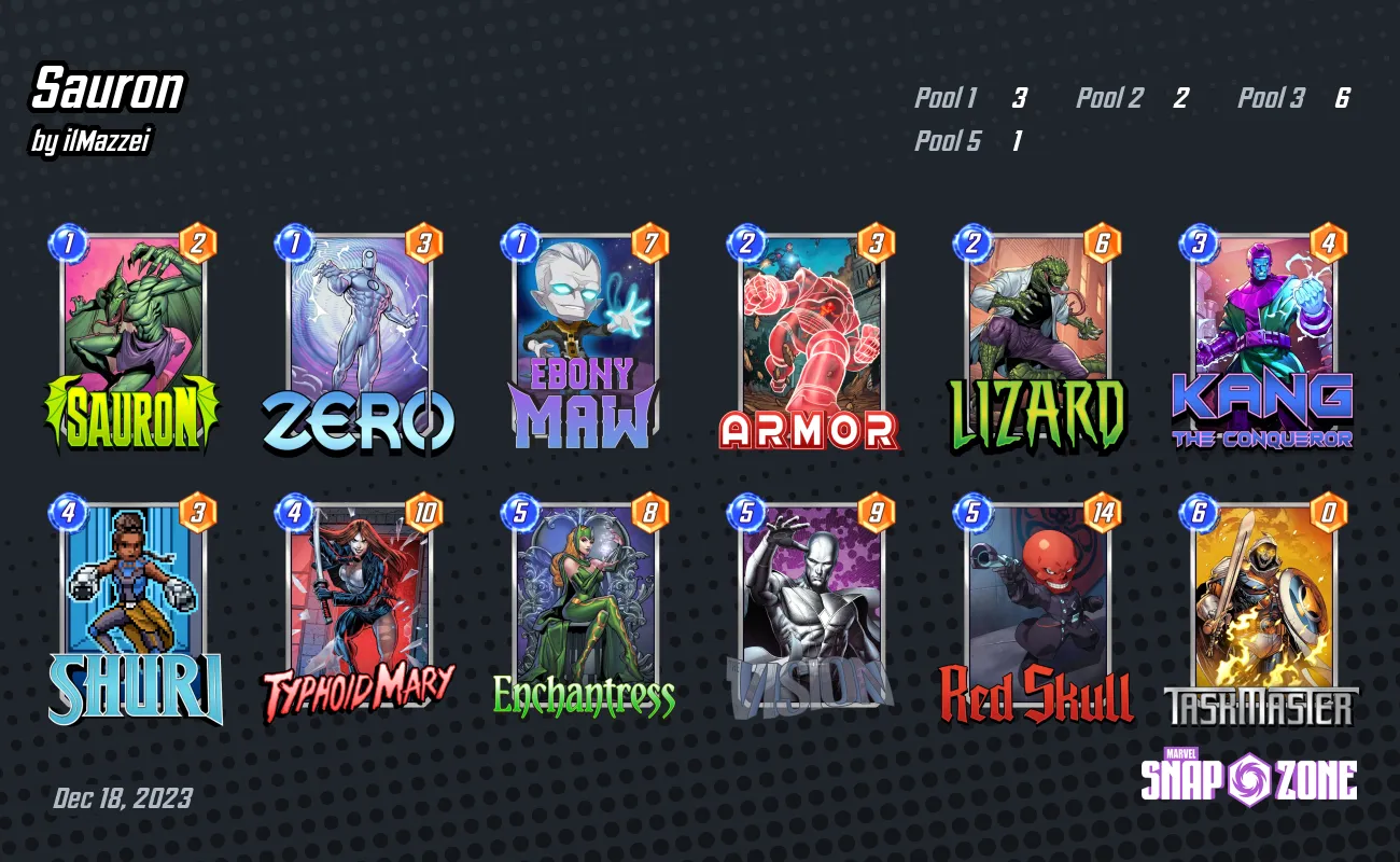 Sauron - Decks - Marvel Snap Zone