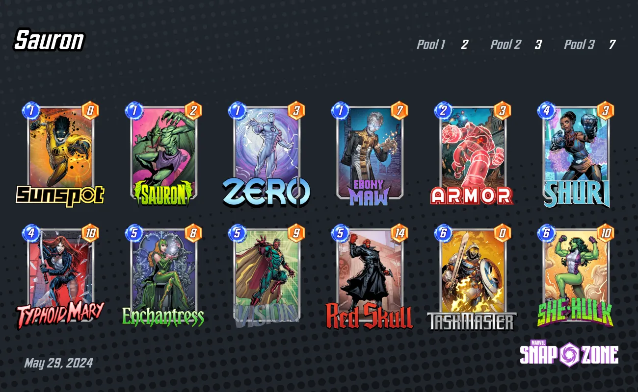 Sauron - Decks - Marvel Snap Zone