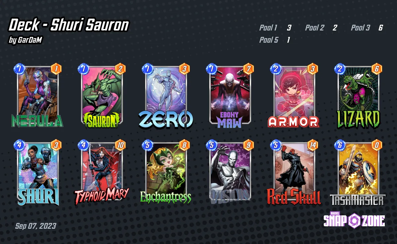 Deck - Shuri Sauron - Decks - Marvel Snap Zone