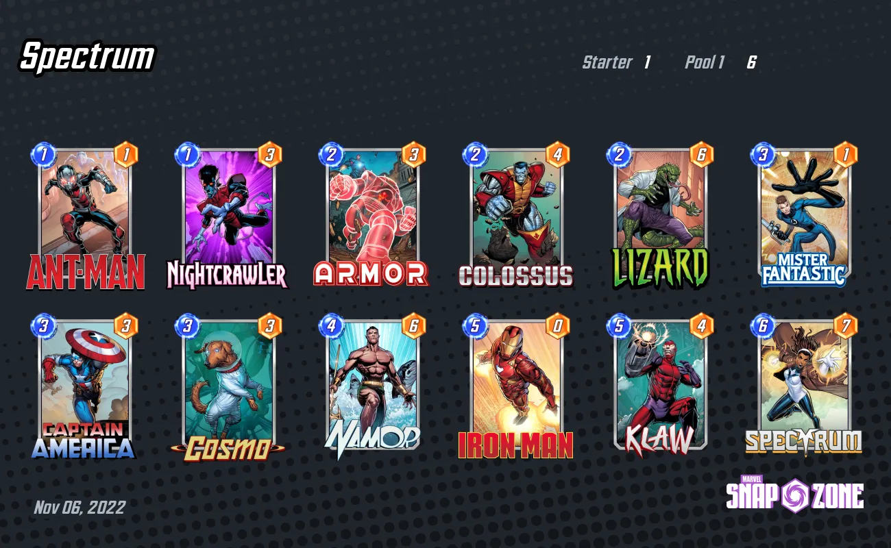 Spectrum - Decks - Marvel Snap Zone