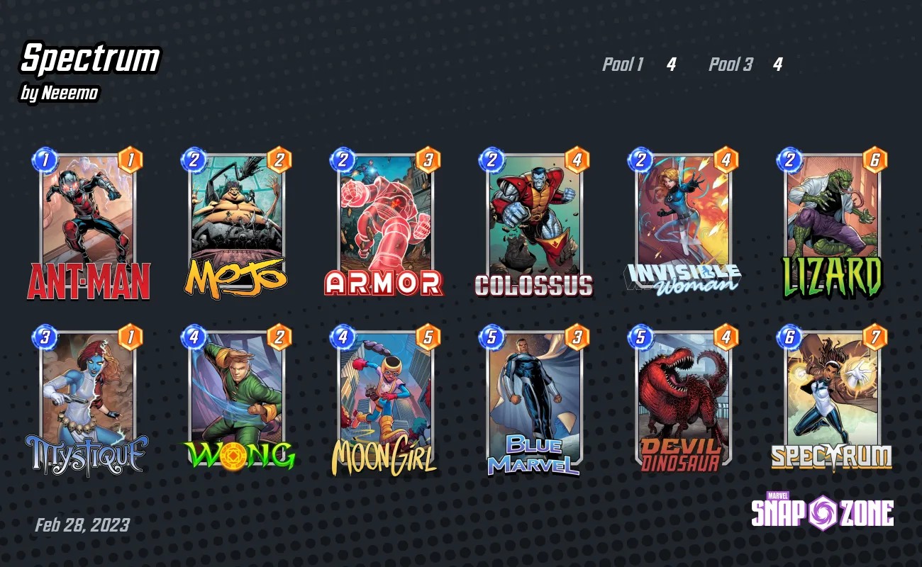 Spectrum - Decks - Marvel Snap Zone