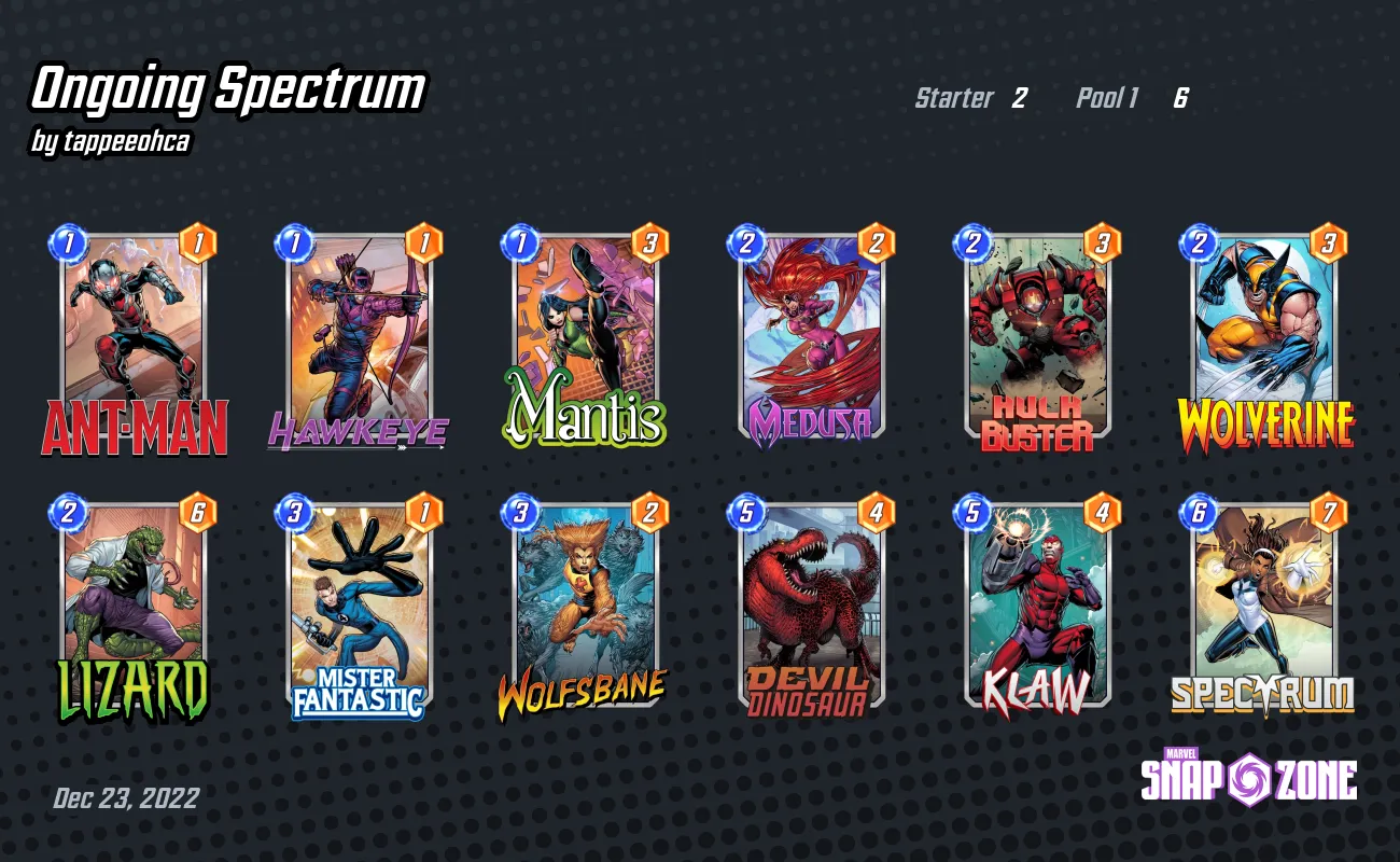 Ongoing Spectrum - Decks - Marvel Snap Zone
