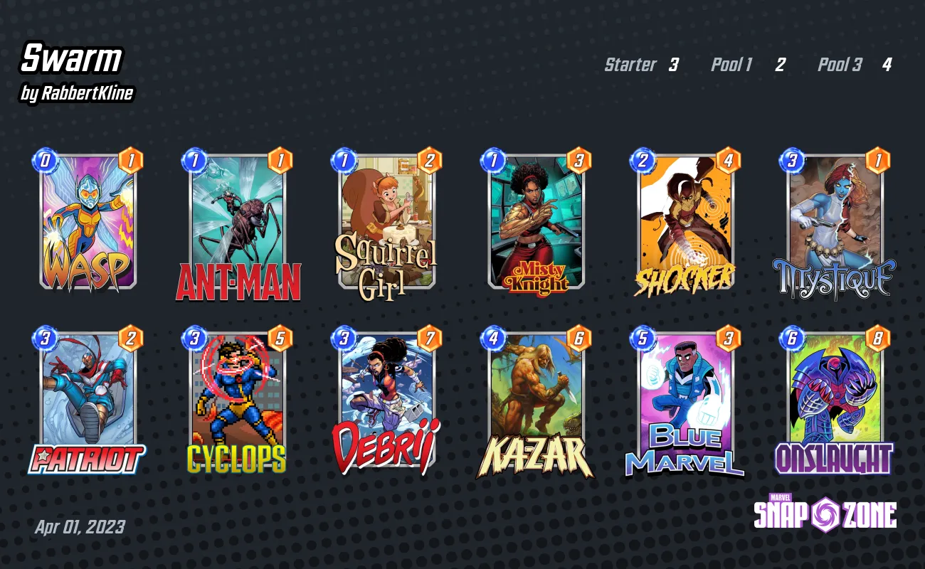 Swarm - Decks - Marvel Snap Zone