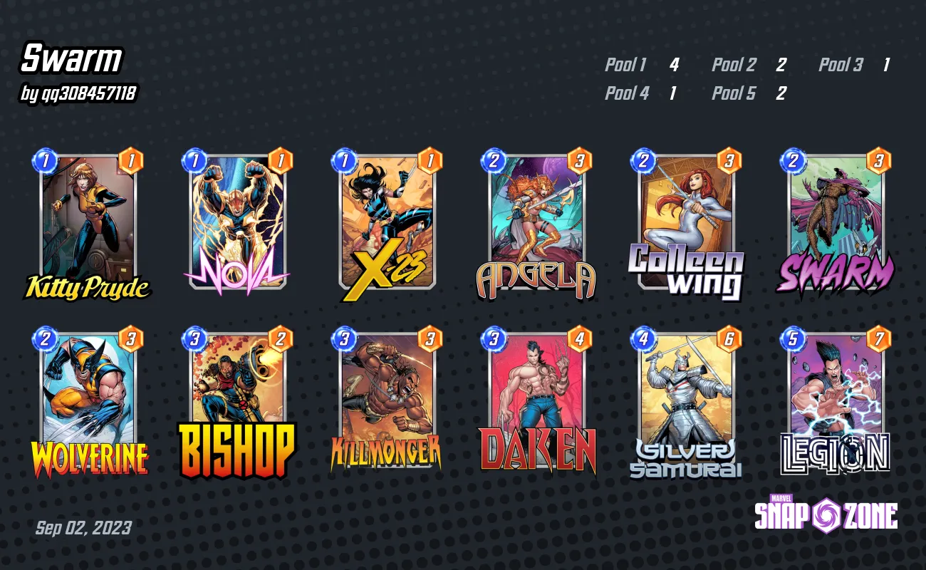 Swarm - Decks - Marvel Snap Zone